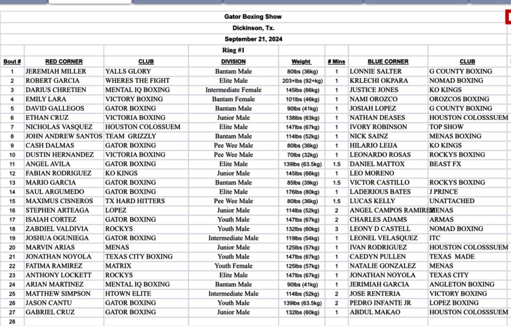 Gator Boxing Bout Sheet Sept 21, 2024 – Gulf Boxing